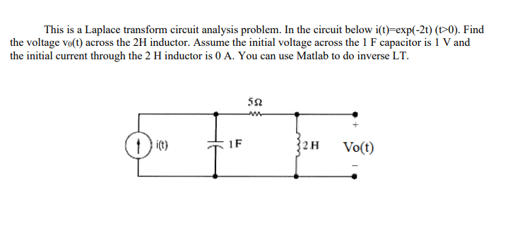 Solved This is a Laplace transform circuit analysis problem. | Chegg.com
