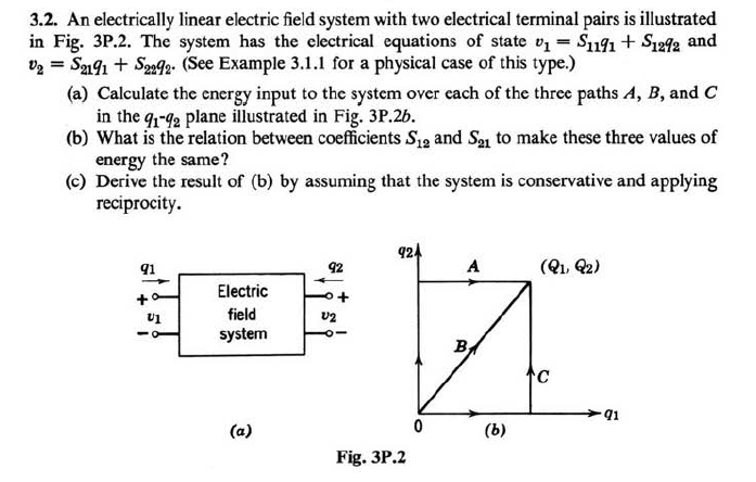 3.2. An electrically linear electric field system | Chegg.com