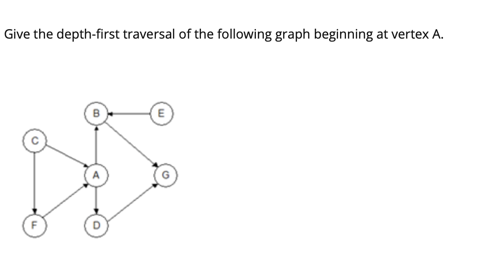 Solved Give the depth-first traversal of the following graph | Chegg.com