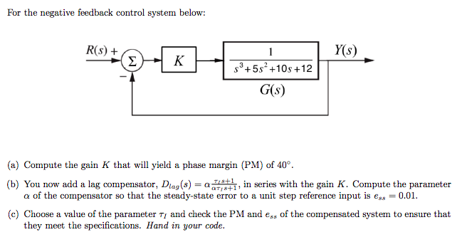 Solved For the negative feedback control system below: R(s) | Chegg.com