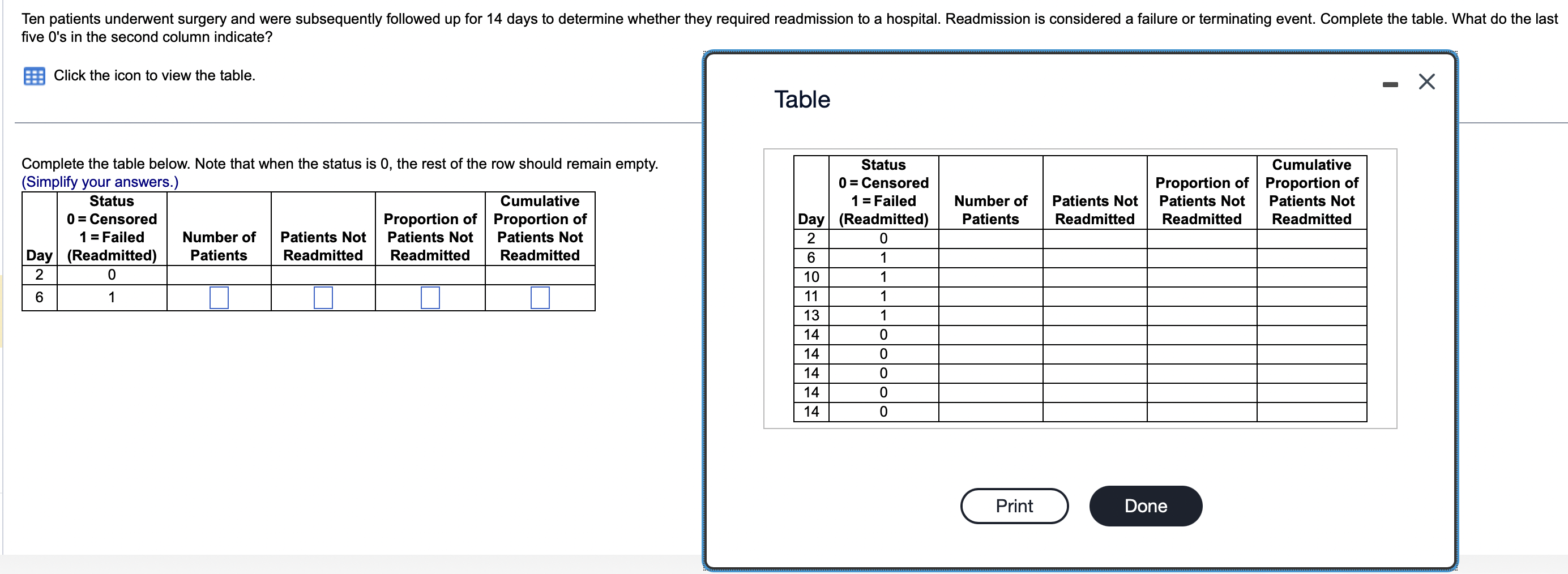Solved Table Complete the table below. Note that when the | Chegg.com