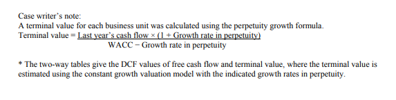 I am still awaiting an answer to my two previously | Chegg.com