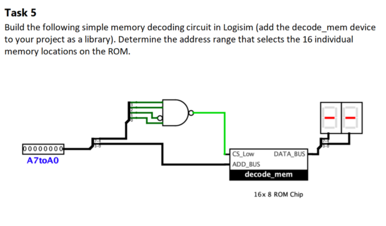 Task 5 Build the following simple memory decoding | Chegg.com