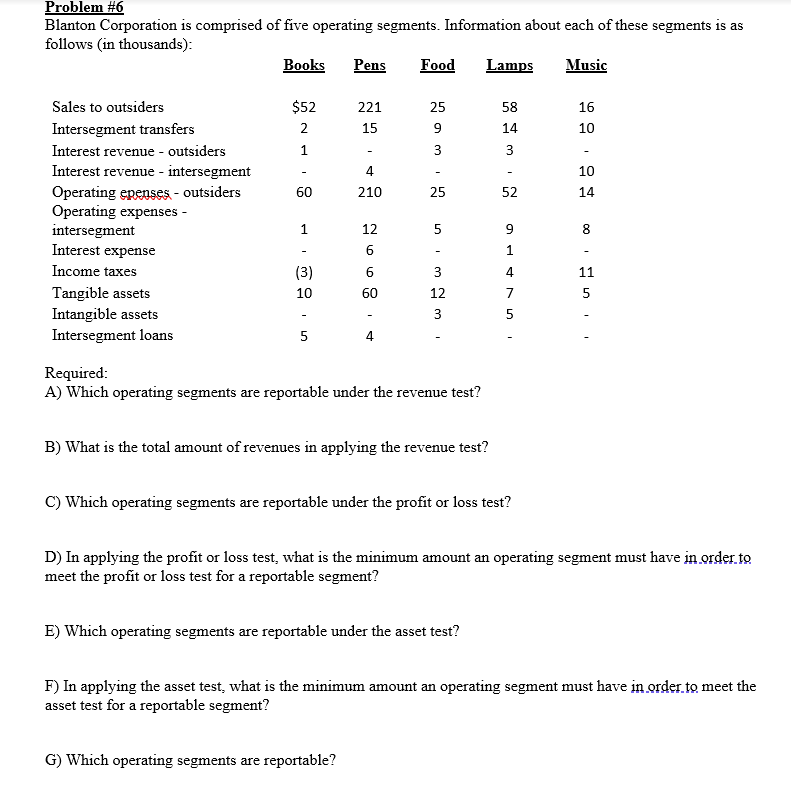 Solved H) According to the test results for | Chegg.com