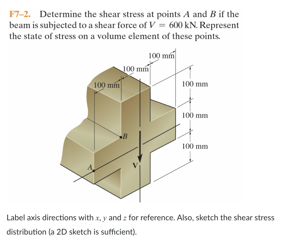 Solved F7-2. Determine the shear stress at points A and B if | Chegg.com
