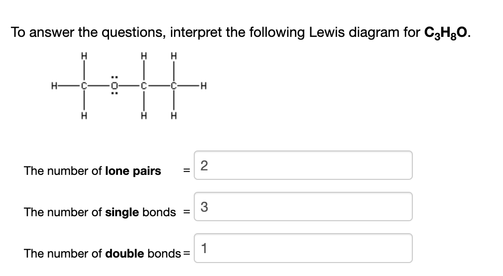 Solved To answer the questions, interpret the following | Chegg.com