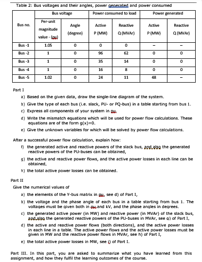 Solved Task 4 Revisiting the IEEE 5 Bus System again for the | Chegg.com