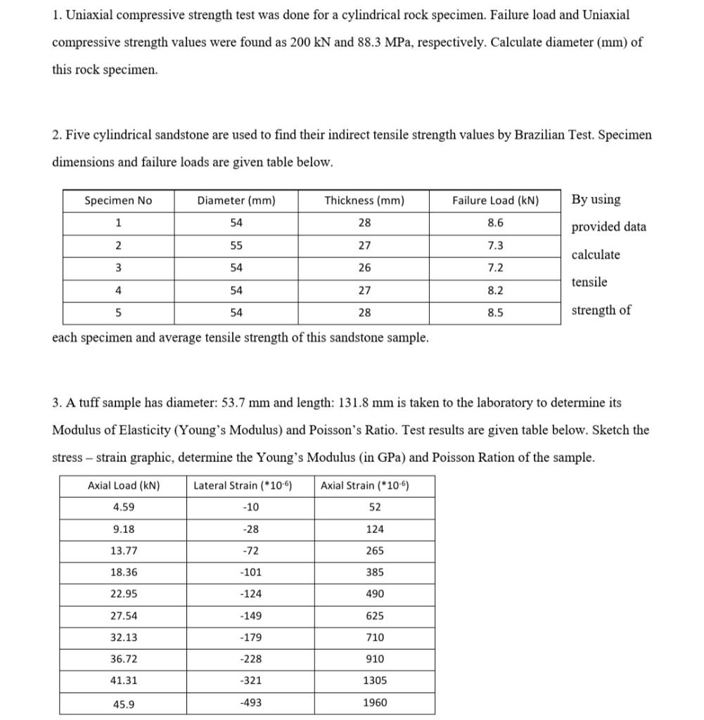 Solved 1. Uniaxial compressive strength test was done for a | Chegg.com