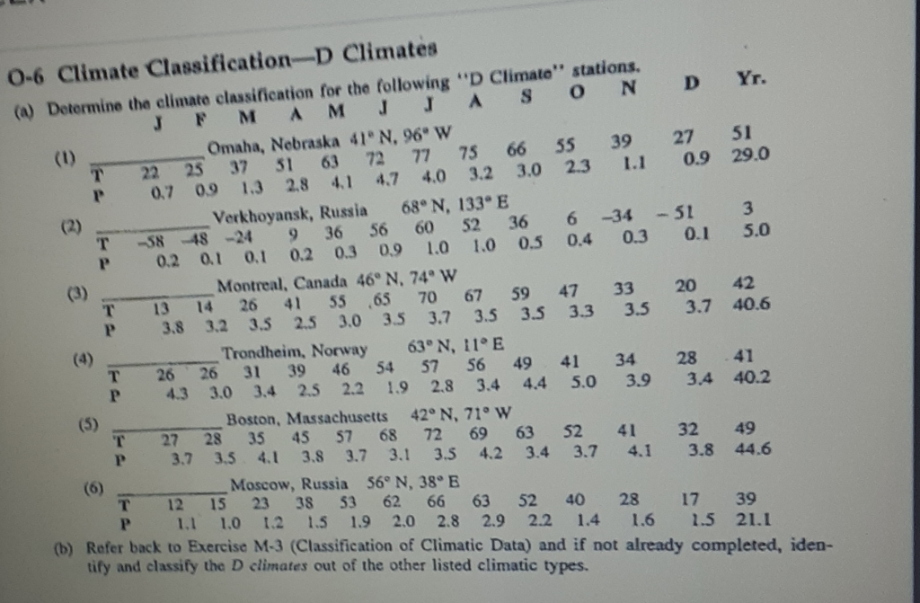 Solved Name 0-5 The Humid Microthermal Climates or D | Chegg.com