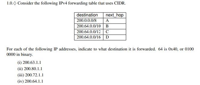 Solved 10 ⋄ Consider The Following Ipv4 Forwarding Table 