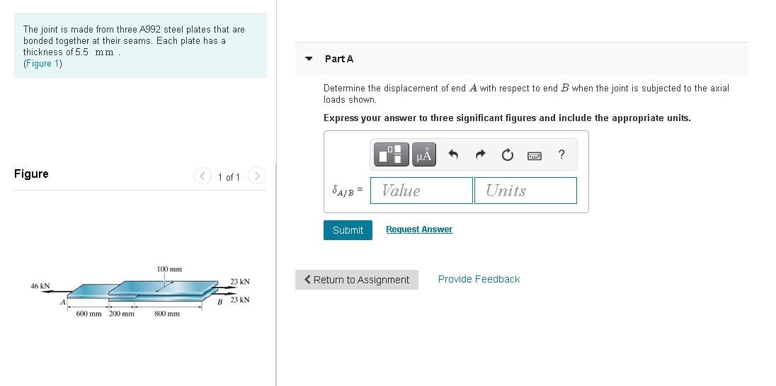 Solved The joint is made from three A992 steel plates that | Chegg.com