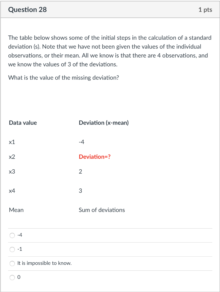 Solved Which of the following statements about correlation | Chegg.com