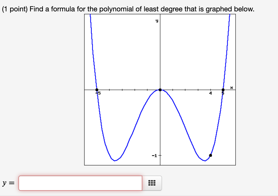 Solved (1 point) Find a formula for the polynomial of least | Chegg.com