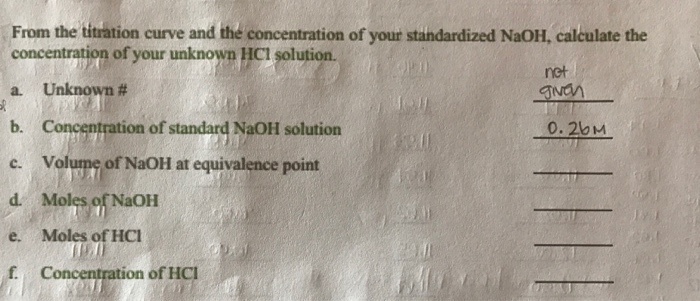Solved From the titration curve and the concentration of | Chegg.com