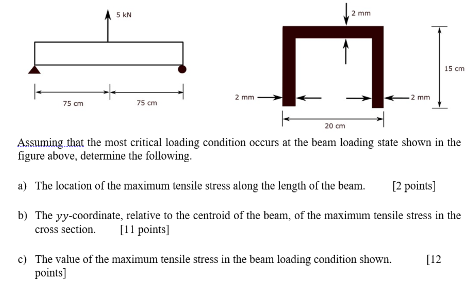 Assuming that the most critical loading condition | Chegg.com