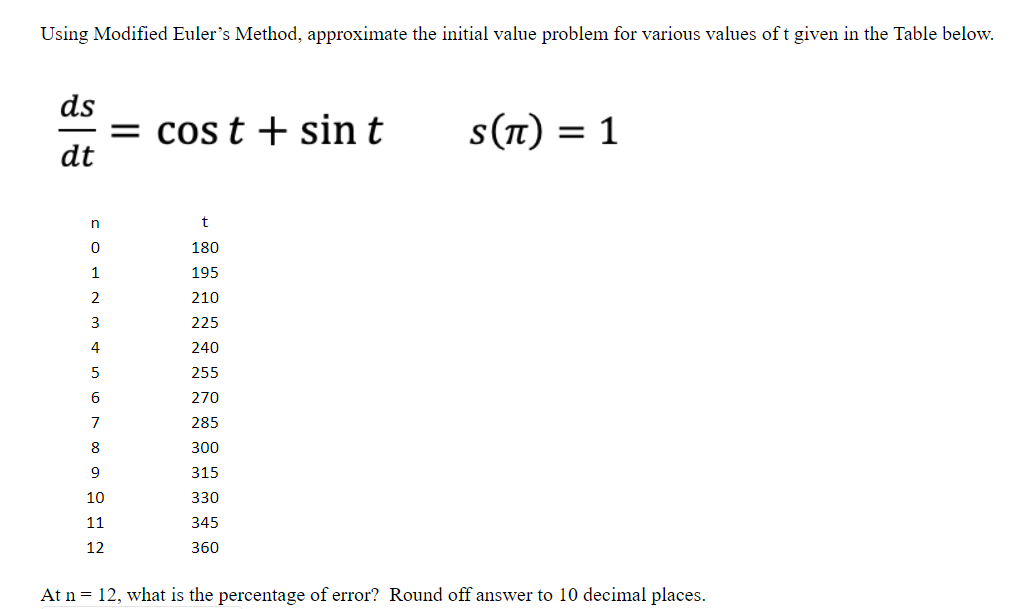 Solved Using Modified Euler's Method, approximate the | Chegg.com