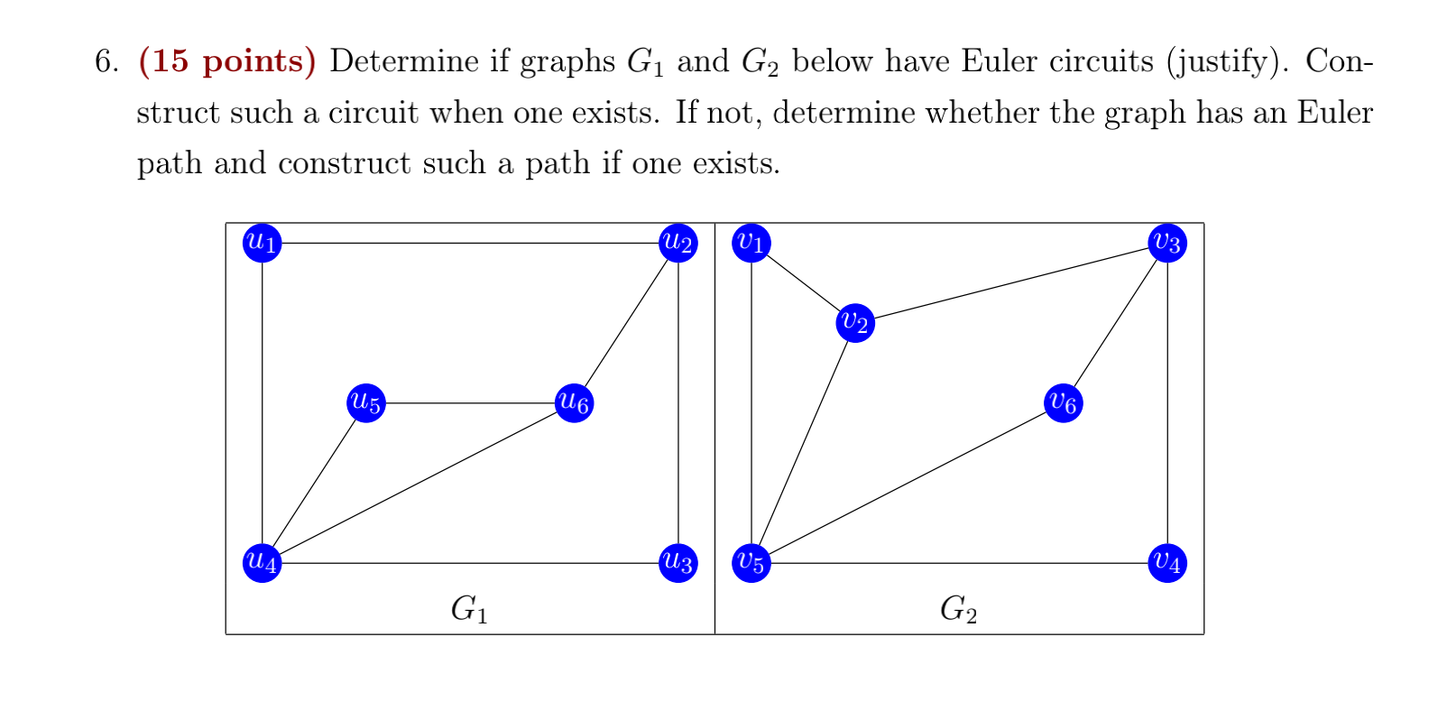 Solved 6. (15 points) Determine if graphs Gị and G2 below | Chegg.com