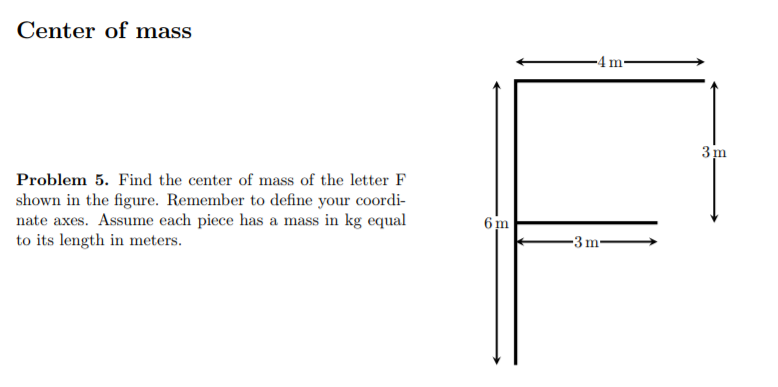 Solved Center of mass Problem 5. Find the center of mass of | Chegg.com