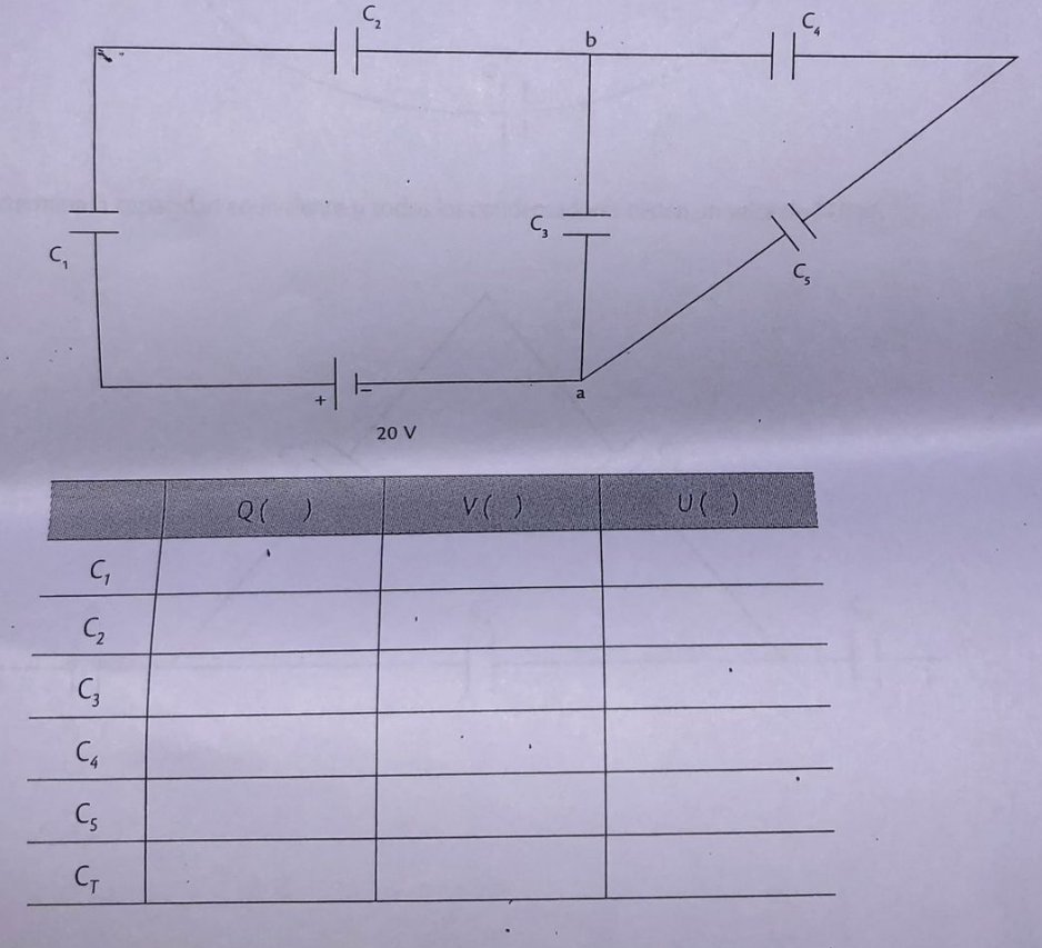 Solved If C1=20.0nF; C2=30.0nF; C3=25.0nF; C4=15.0nF and | Chegg.com