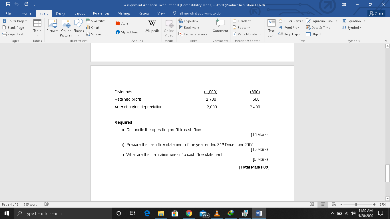 Solved х File Home Insert Design Layout References & Share A | Chegg.com