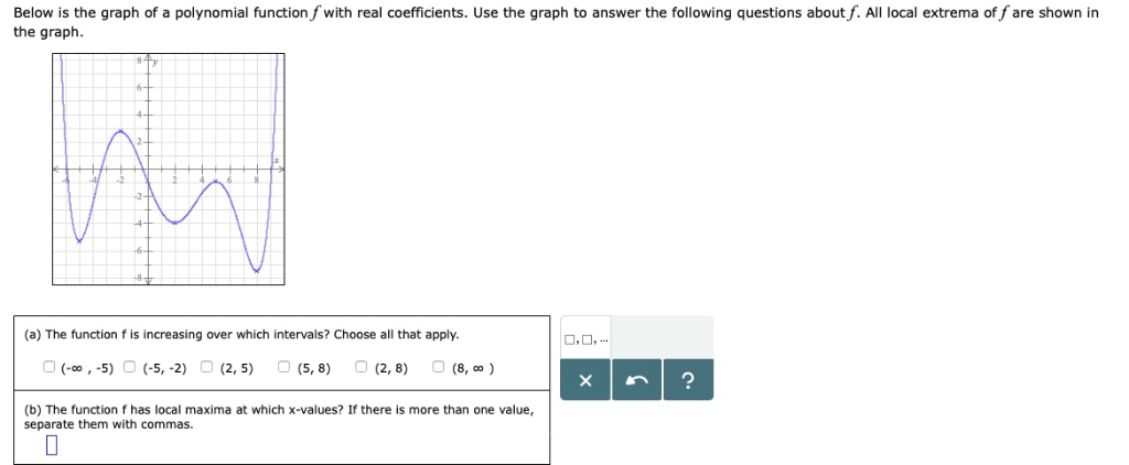 Solved (c) What is the sign of the leading coefficient of f? | Chegg.com