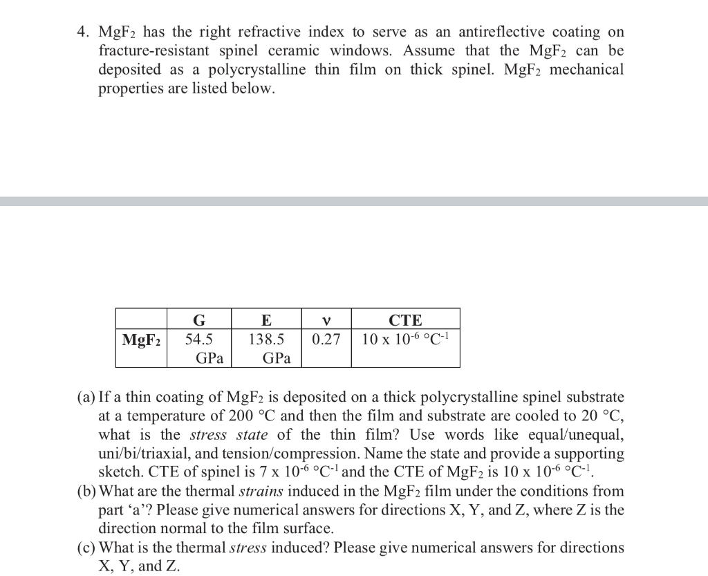 Solved 4. MgF2 has the right refractive index to serve as an | Chegg.com