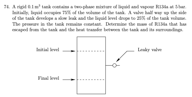 Solved 74. A rigid 0.1 m3 tank contains a two-phase mixture | Chegg.com