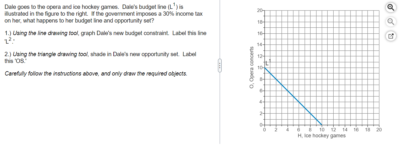 Solved Dale goes to the opera and ice hockey games. Dale's | Chegg.com