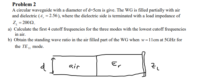 Problem 2 A circular waveguide with a diameter of | Chegg.com