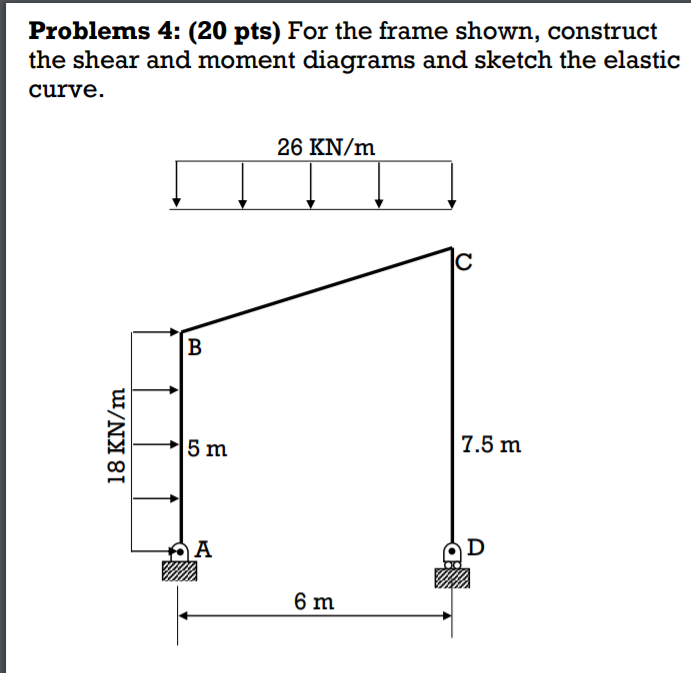 Solved Problems 1: Classify each of the following structures | Chegg.com