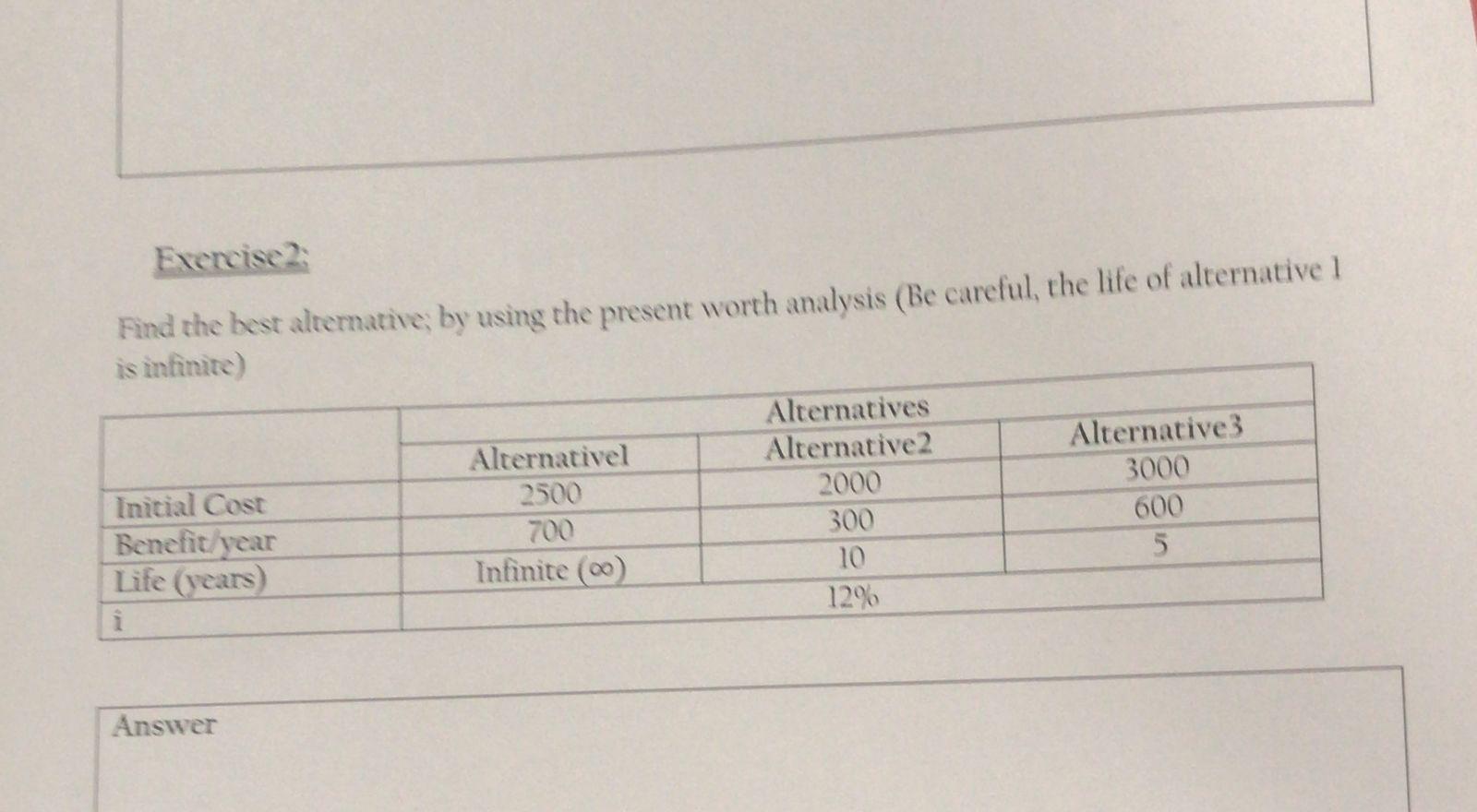 Solved Exercise 2: Find the best alternative; by using the | Chegg.com