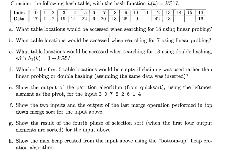 Solved Consider the following hash table, with the hash | Chegg.com Solved Consider the following hash table, with the hash | Chegg.com
