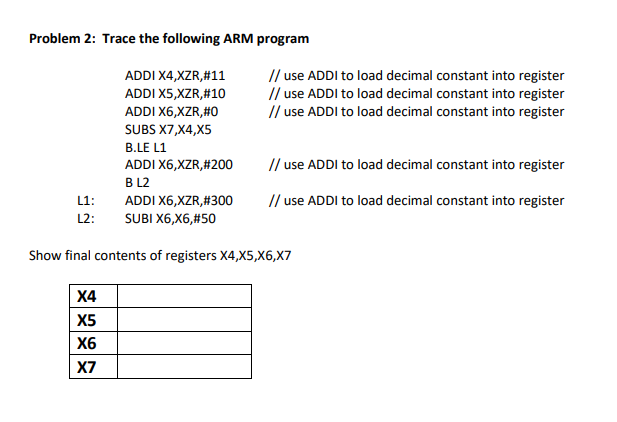 Solved Problem 2: Trace the following ARM program L1: L2: | Chegg.com Solved Problem 2: Trace the following ARM program L1: L2: | Chegg.com