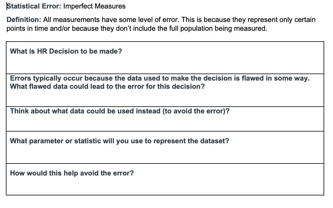 Solved Statistical Error: Imperfect Measures Definition: All | Chegg.com