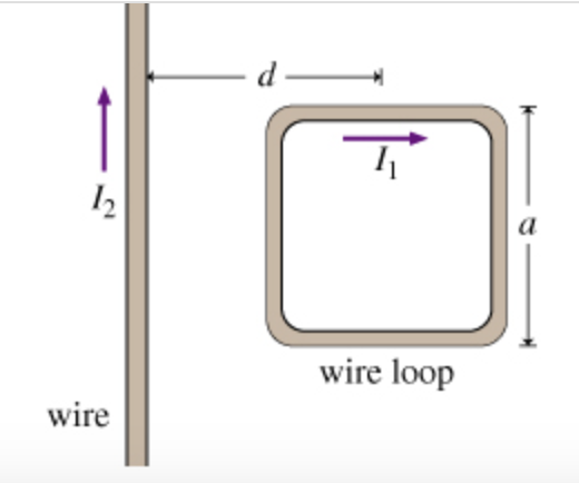 Solved A square loop of wire with side length a carries a | Chegg.com