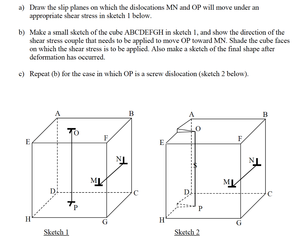Draw the slip planes on which the dislocations MN and | Chegg.com
