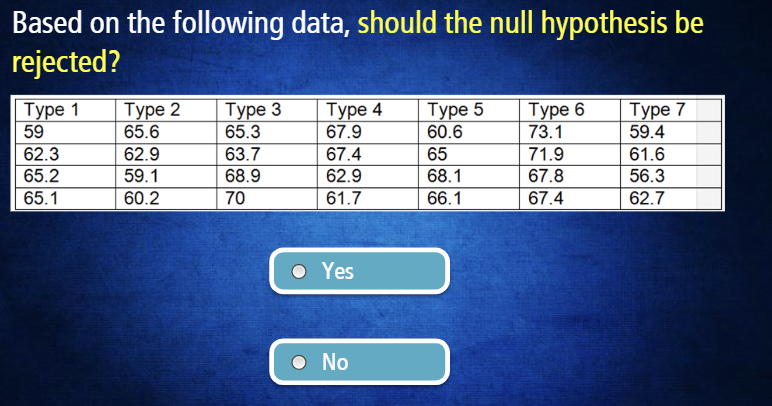 Solved Muéstrame cómo resolverBased on the following data, | Chegg.com