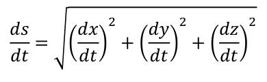 Solved The ds/dt above is the speed. The Plane: x - 2y + | Chegg.com