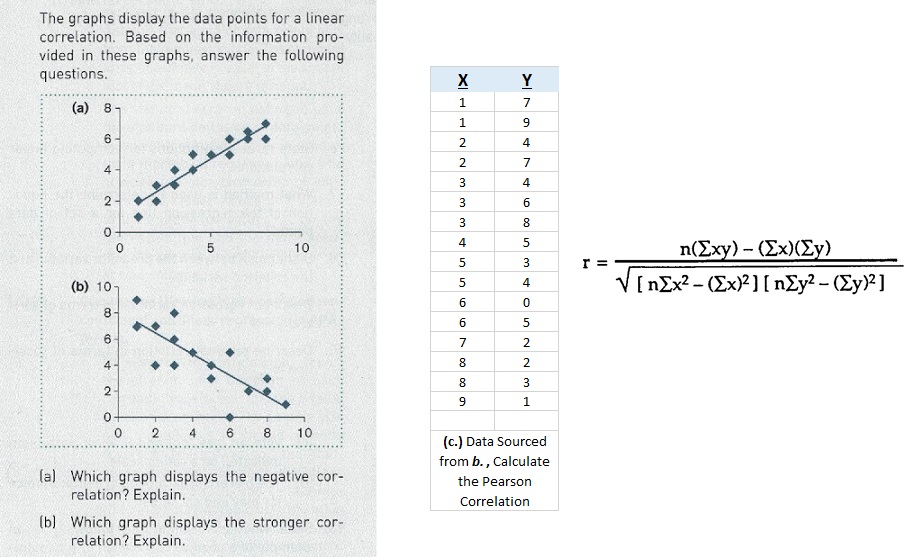 Solved Solve all three problems (below): a., b., but for c. | Chegg.com