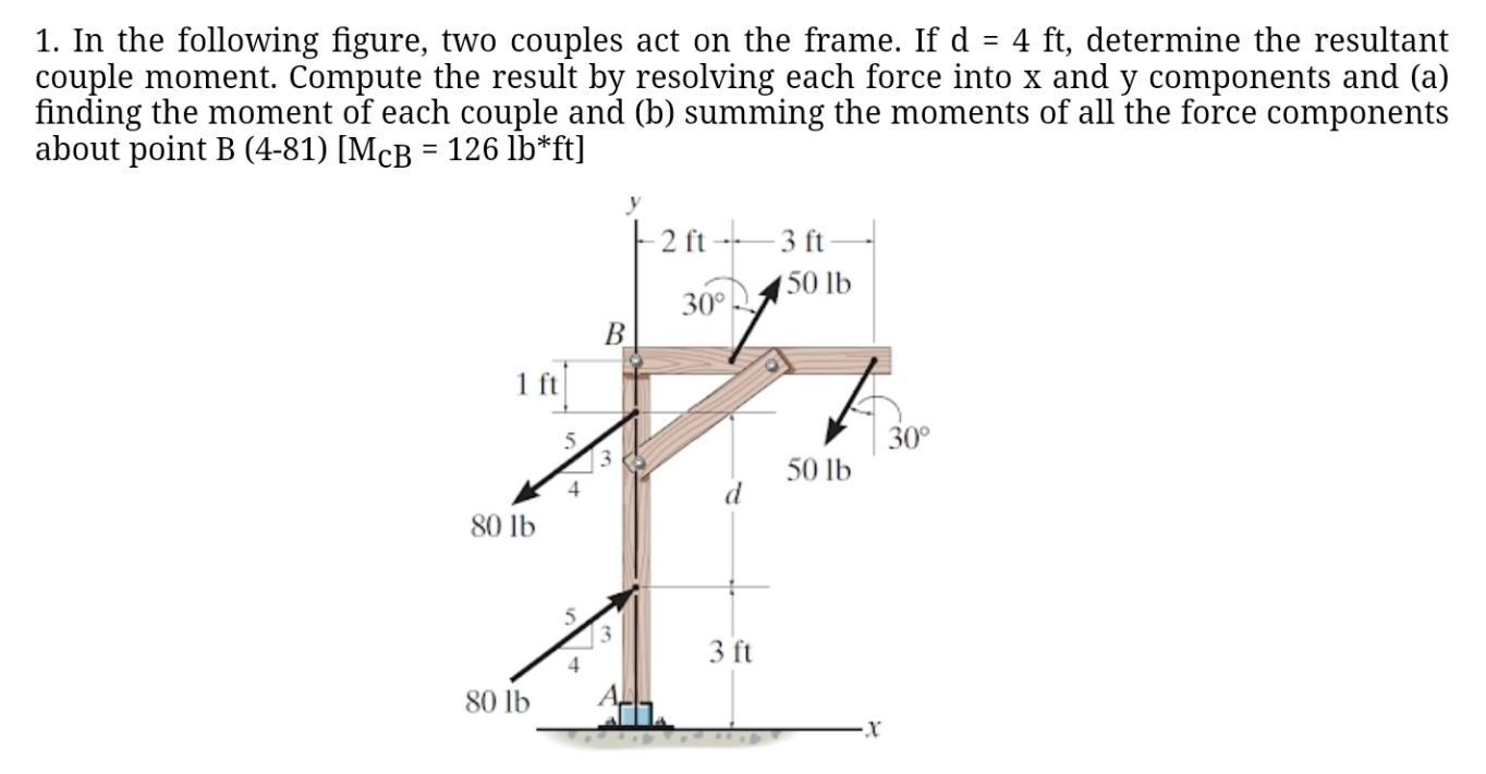 Solved In the following figure, two couples act on the | Chegg.com