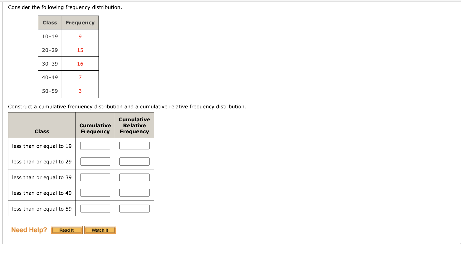 Solved Consider the following frequency distribution. | Chegg.com