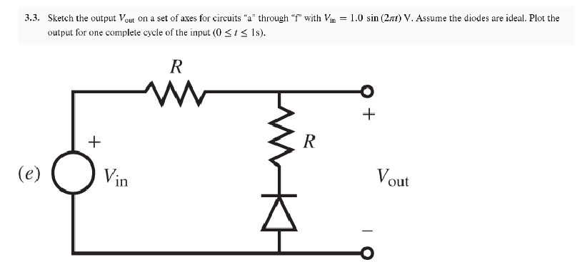 Solved 3.3. Sketch the output Vout on a set of axes for | Chegg.com