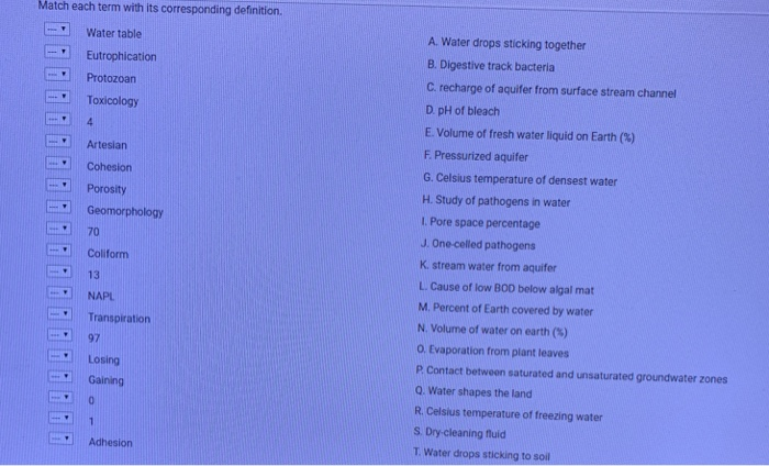 Solved Match each term with its corresponding definition. A. | Chegg.com