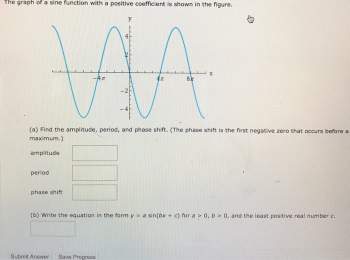 Solved the graph of a sine function with a positive | Chegg.com