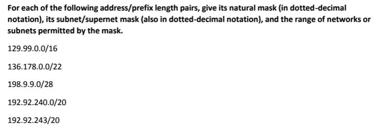 Solved For each of the following address/prefix length | Chegg.com