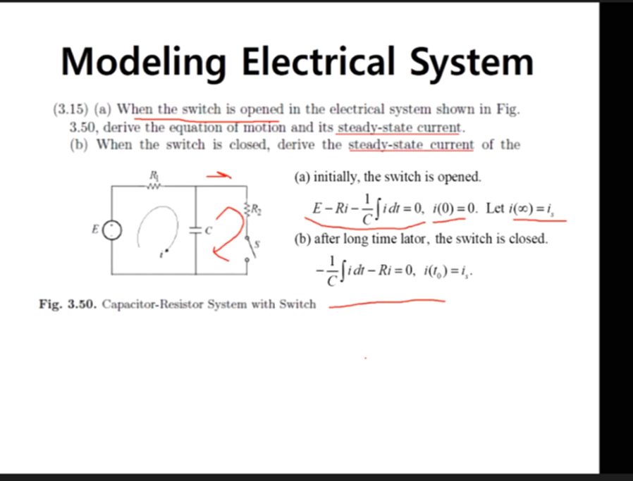 Solved Modeling Electrical System (3.15) (a) When the switch | Chegg.com