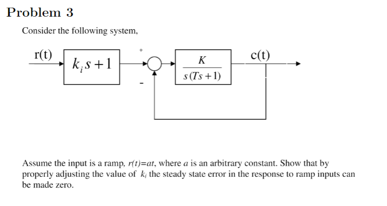 Solved Problem 3 Consider the following system, r(t) kis+1 H | Chegg.com