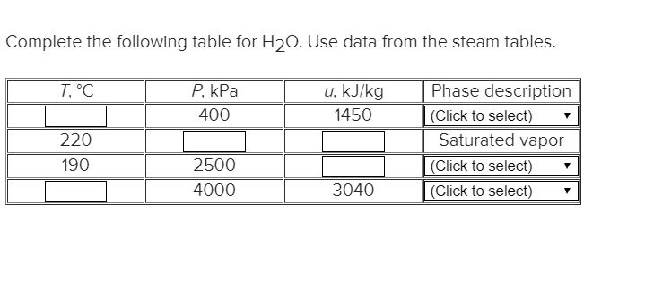 Solved Complete the following table for H20. Use data from | Chegg.com