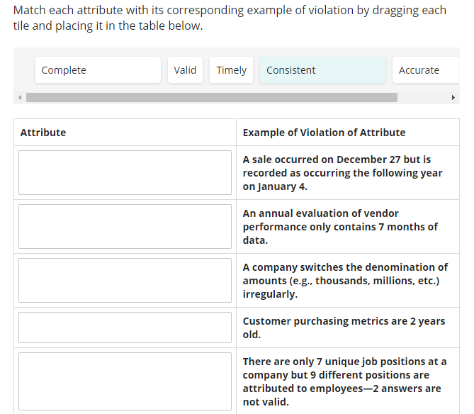 Solved Match each attribute with its corresponding example | Chegg.com