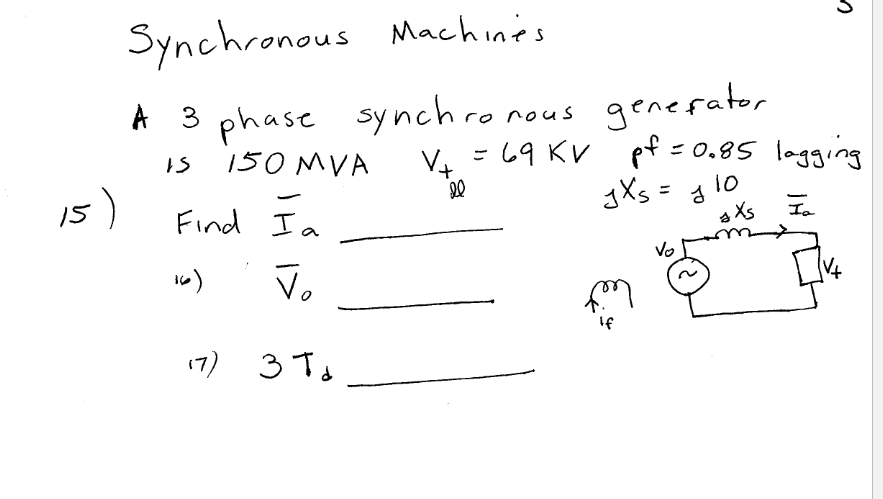 Solved Synchronous Machines A 3 phase synchronous generator | Chegg.com
